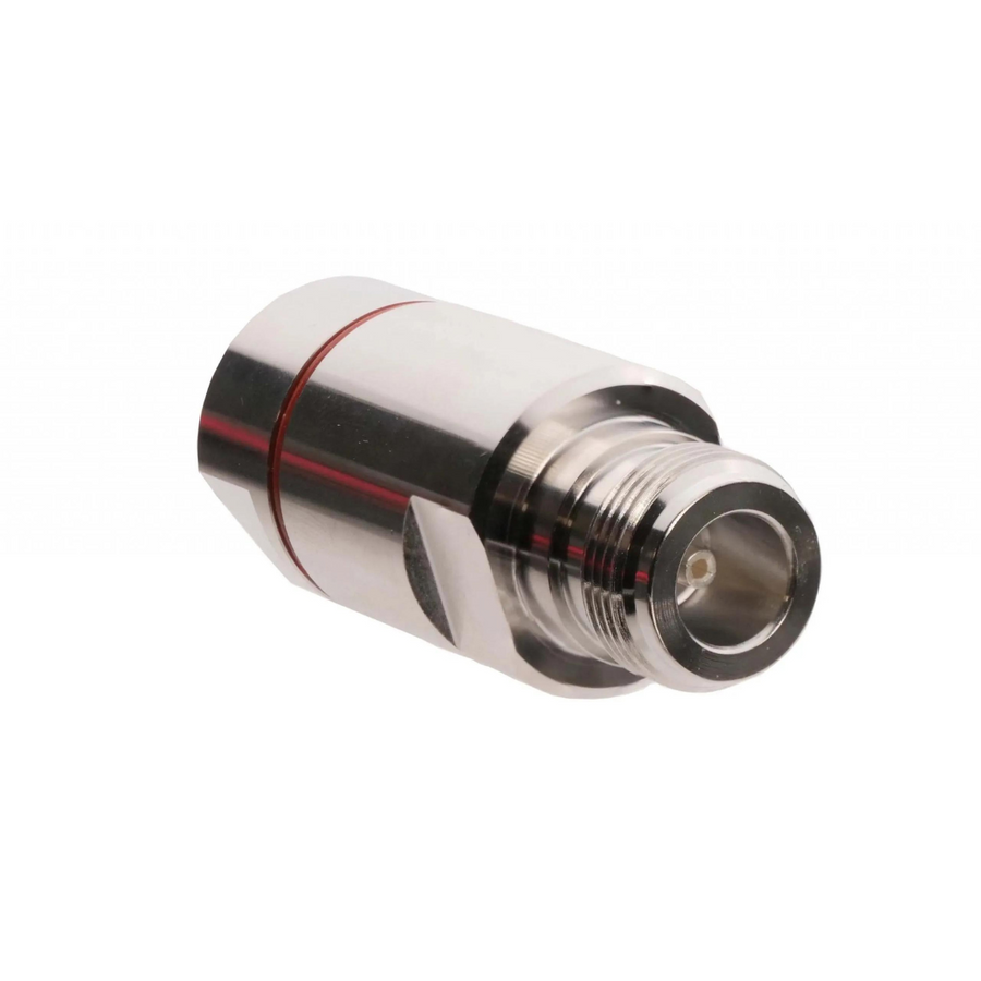 DAS – Gamma Electronics